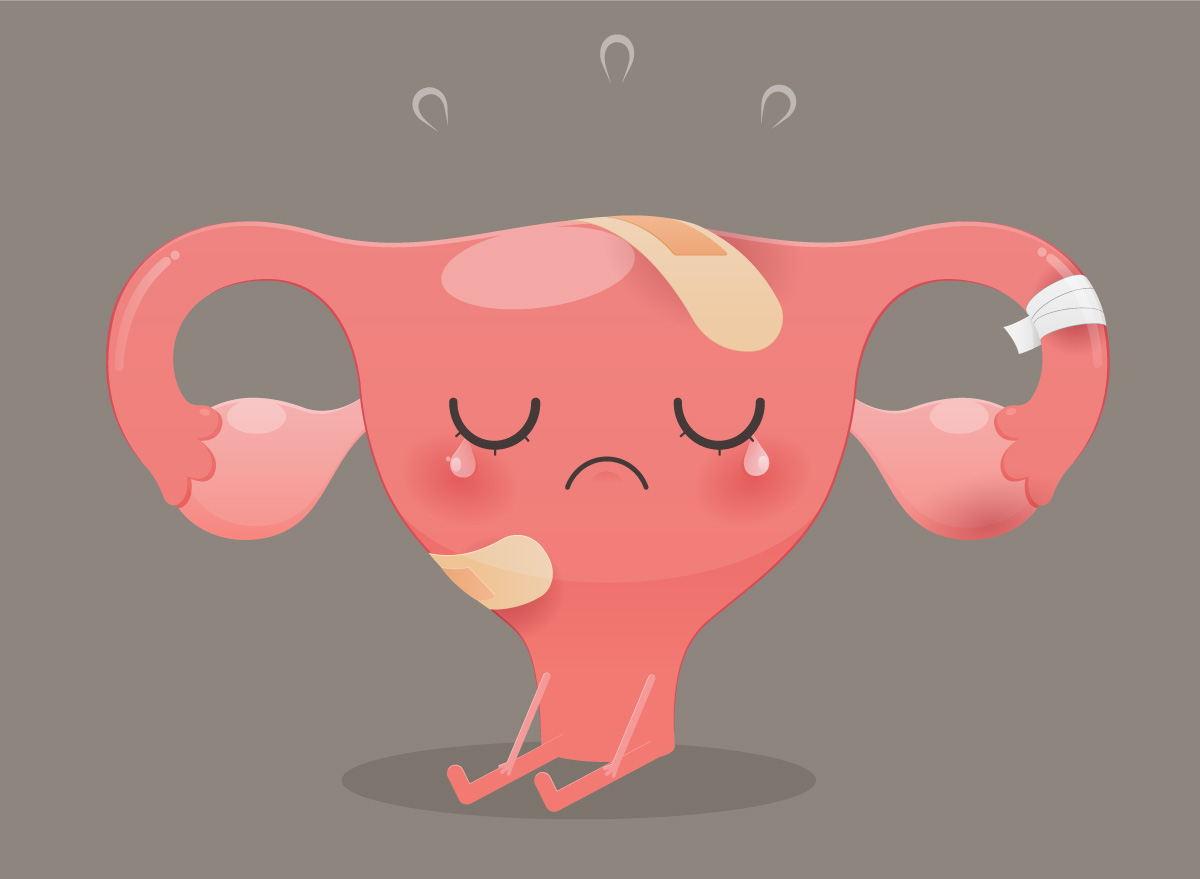 What is Ovarian Torsion? - Doç. Dr. Çağlar Helvacıoğlu